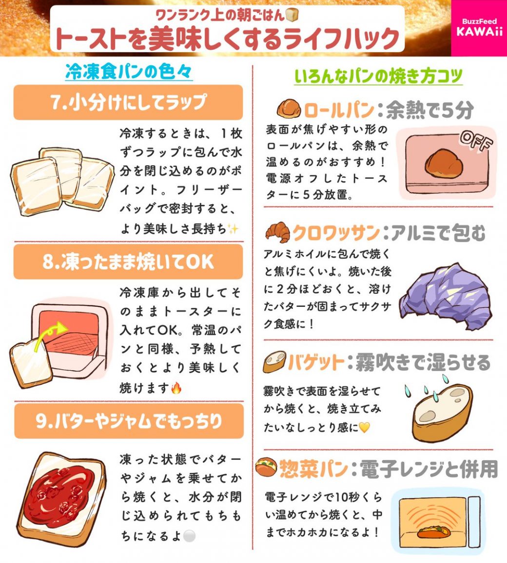 トーストを美味しくするライフハック Simplelife